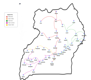 Posta Uganda... National Postal Service Provider - Published By UPPC